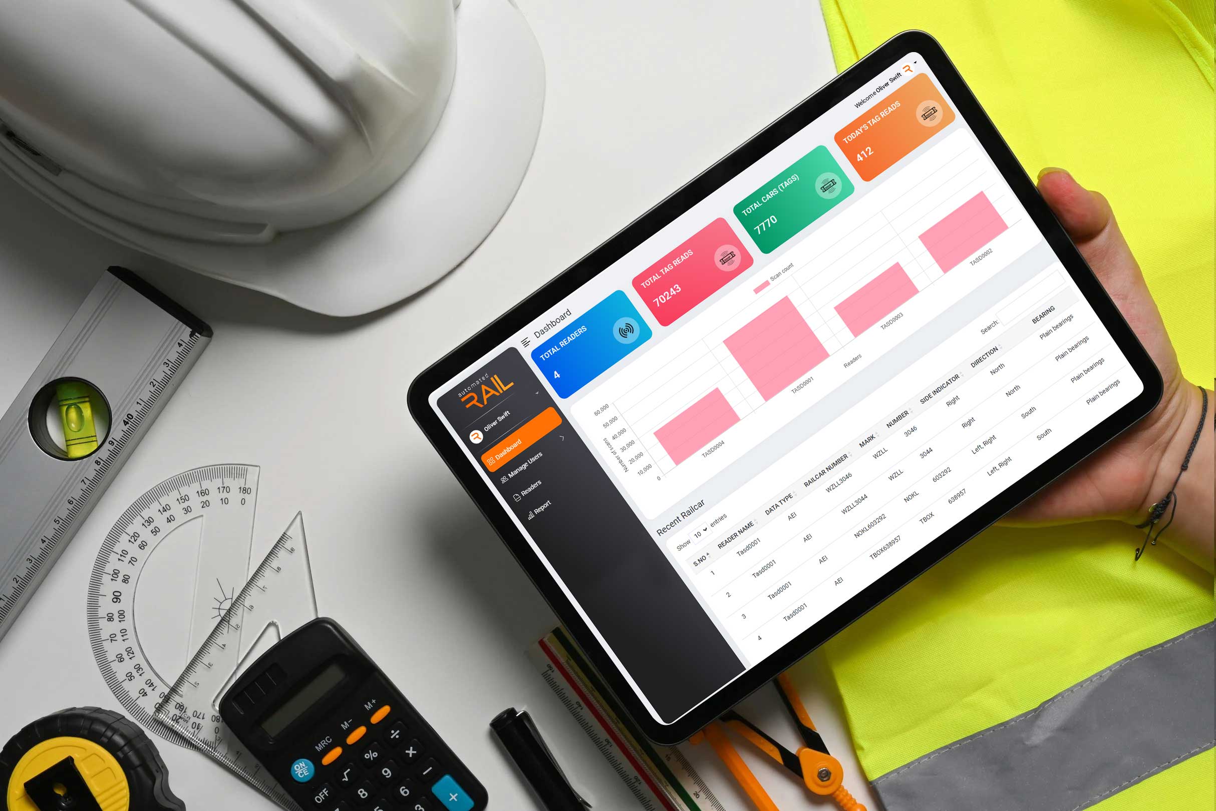 Performance Measuring and Managing Assets - Rail